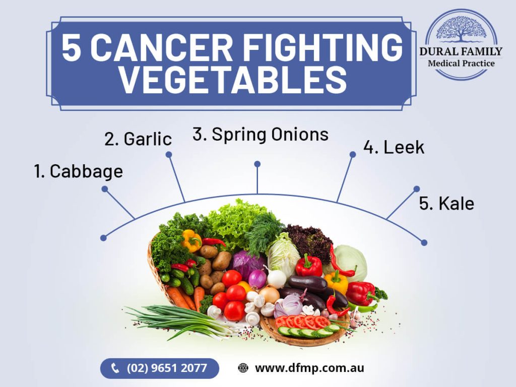 5 Cancer-Fighting Vegetables For Your Fridge - Medical Centre in Dural